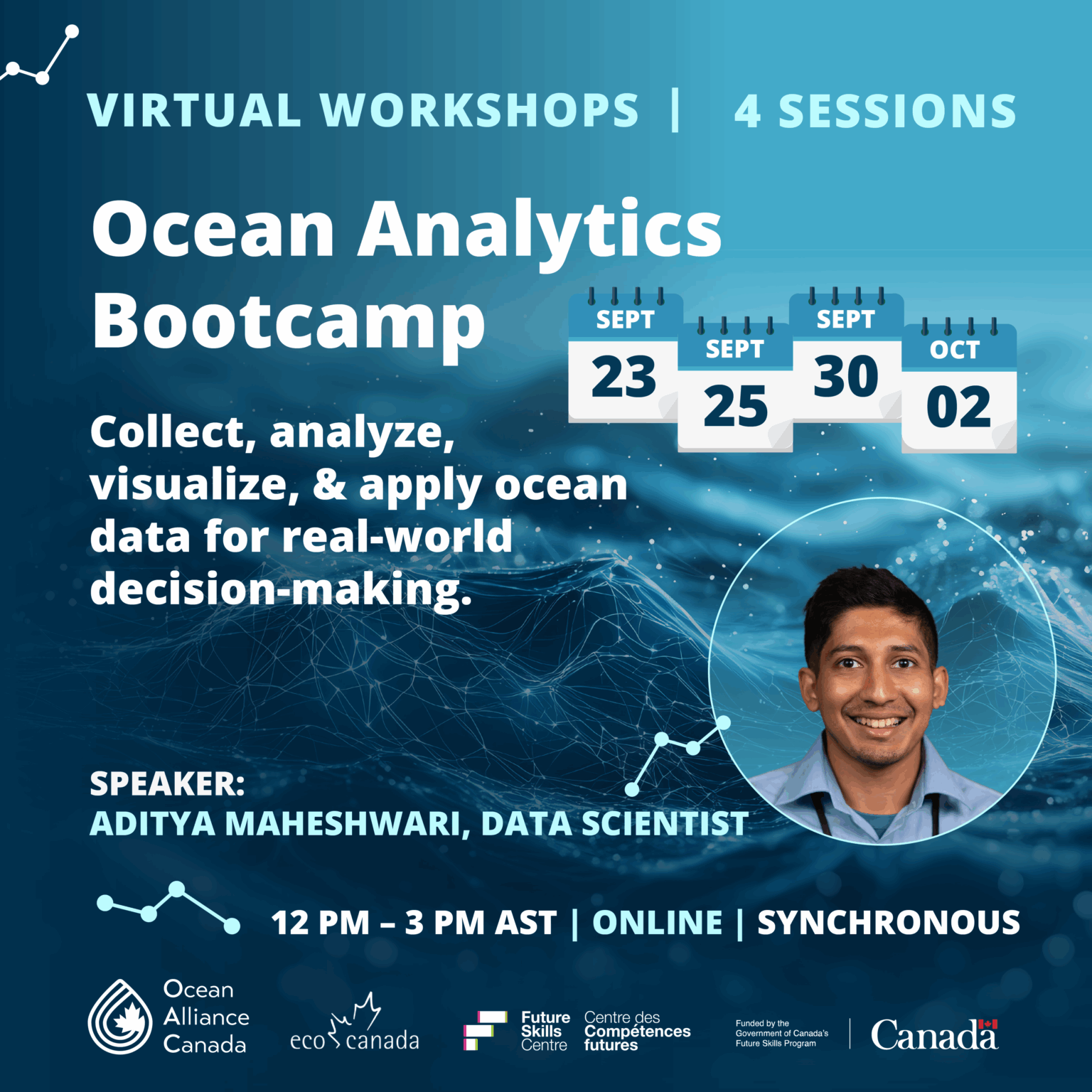 Ocean Alliance Canada | Advancing Ocean Research & Policy Collaboration